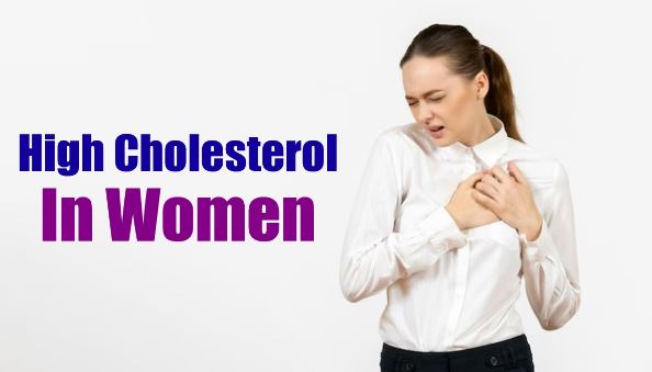 5 Major Symptoms of High Cholesterol - englisheducator.in